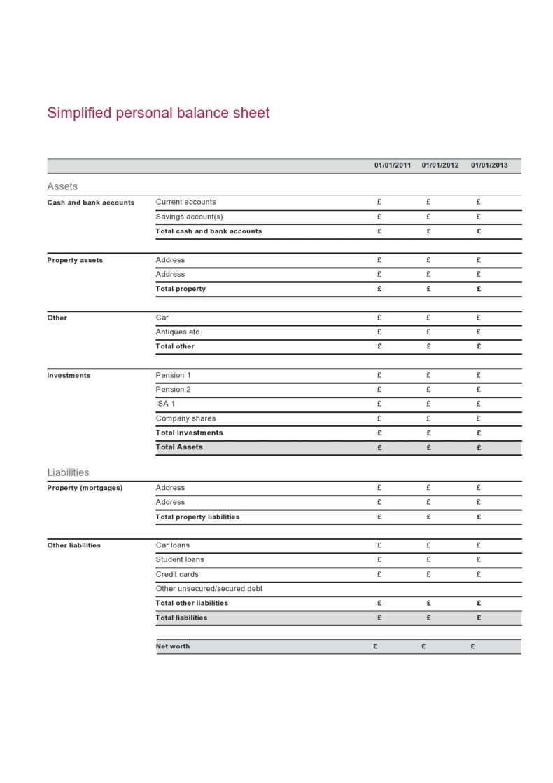 40 Excel Personal Balance Sheet Templates (& Examples) ᐅ TemplateLab