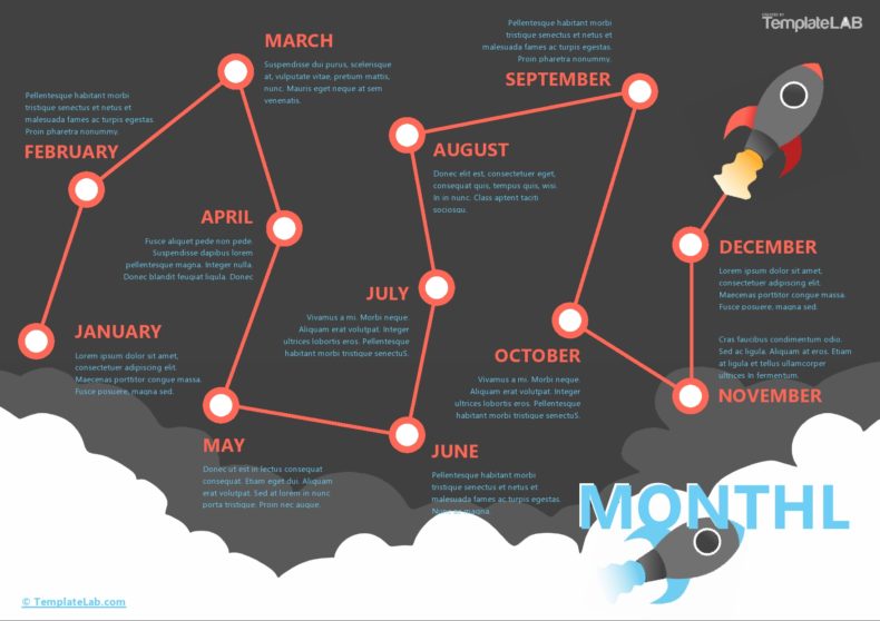 18 Free Timeline Templates (Excel, PowerPoint, Word, PSD)