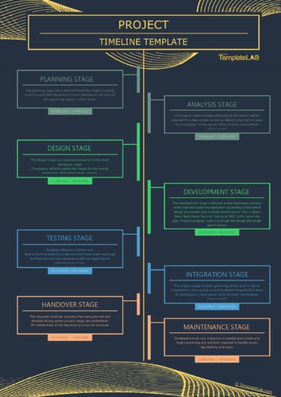 18 Free Timeline Templates (Excel, PowerPoint, Word, PSD)