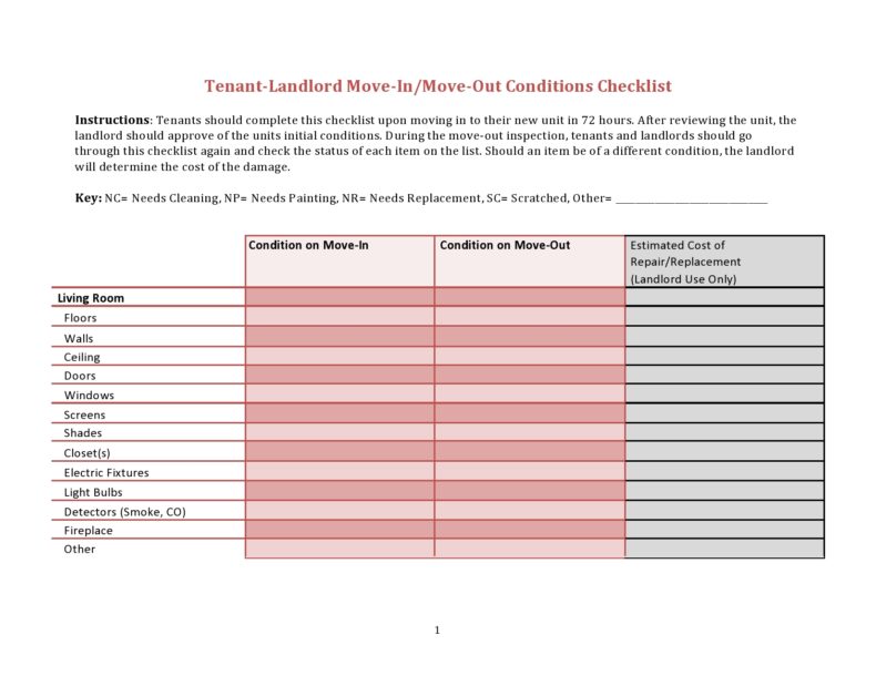 53 Perfect Move In / Out Checklists (for any Rental Inspection)