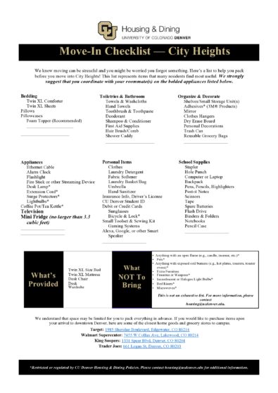 53 Perfect Move In / Out Checklists (for any Rental Inspection)