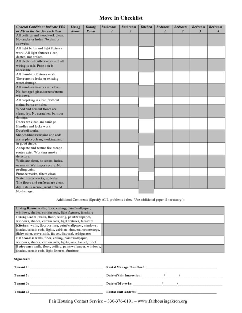 53 Perfect Move In / Out Checklists (for any Rental Inspection)