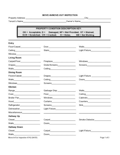 53 Perfect Move In / Out Checklists (for any Rental Inspection)