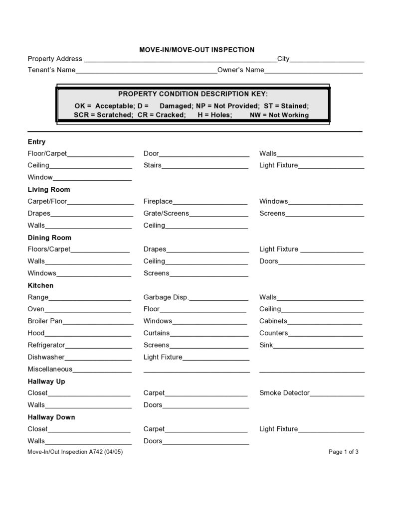 53 Perfect Move In / Out Checklists (for any Rental Inspection)