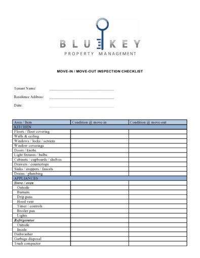 53 Perfect Move In / Out Checklists (for any Rental Inspection)