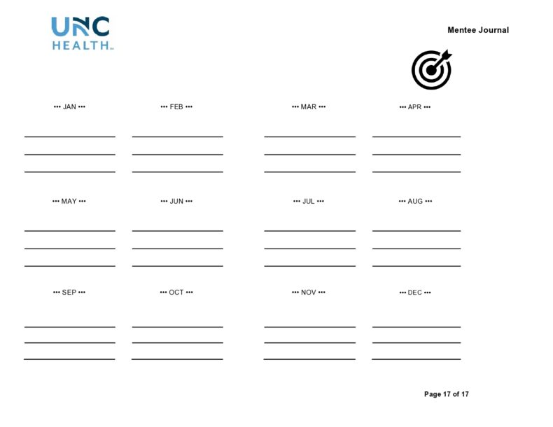 28 Useful Bullet Journal Templates (100% FREE) ᐅ TemplateLab