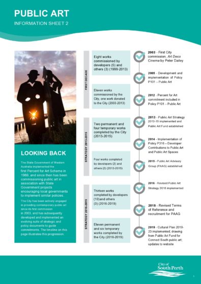 36 Editable Commission Sheet Templates (+Examples) ᐅ TemplateLab