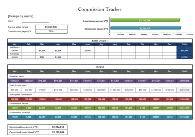 36 Editable Commission Sheet Templates (+Examples) ᐅ TemplateLab