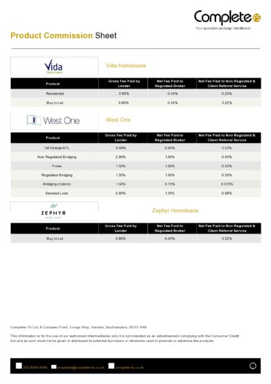 36 Editable Commission Sheet Templates (+Examples) ᐅ TemplateLab