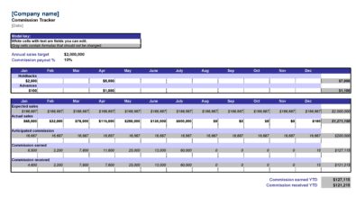 36 Editable Commission Sheet Templates (+Examples) ᐅ TemplateLab