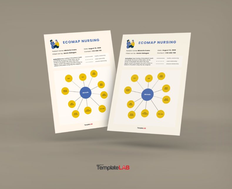 18 Editable Ecomap Templates & Examples [FREE] ᐅ TemplateLab