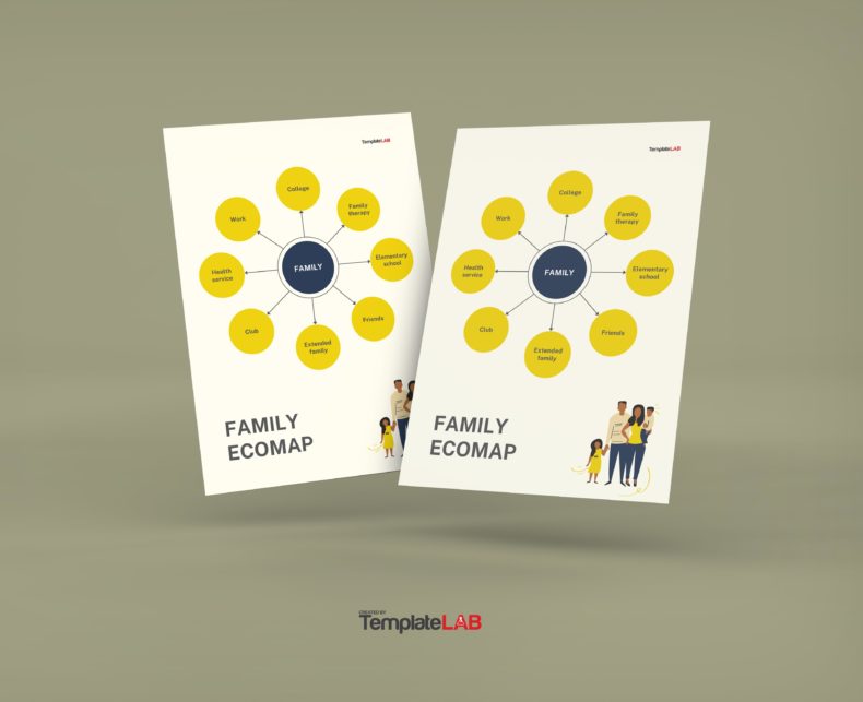 18 Editable Ecomap Templates & Examples [FREE] ᐅ TemplateLab