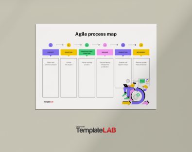 18 Free Process Map Templates (PowerPoint, Word, Excel)
