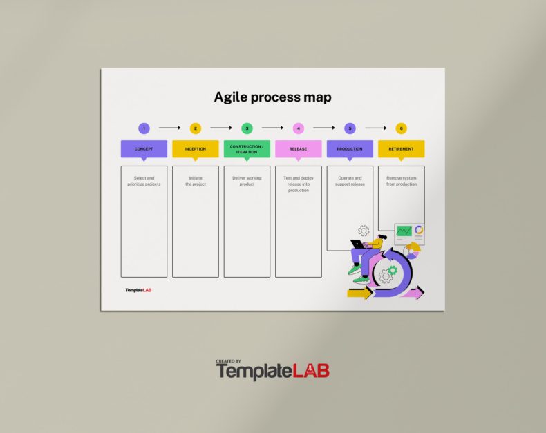 18 Free Process Map Templates (PowerPoint, Word, Excel)