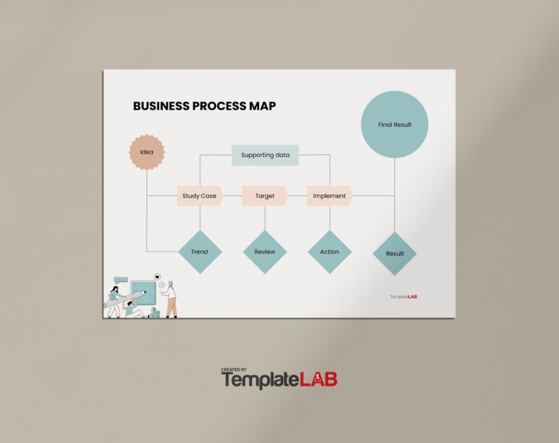 18 Free Process Map Templates (PowerPoint, Word, Excel)