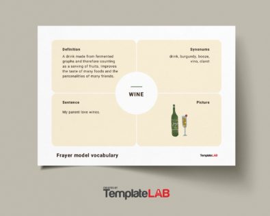 15 Blank Frayer Model Templates (Word, PDF, PowerPoint)