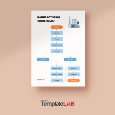 18 Free Process Map Templates (PowerPoint, Word, Excel)