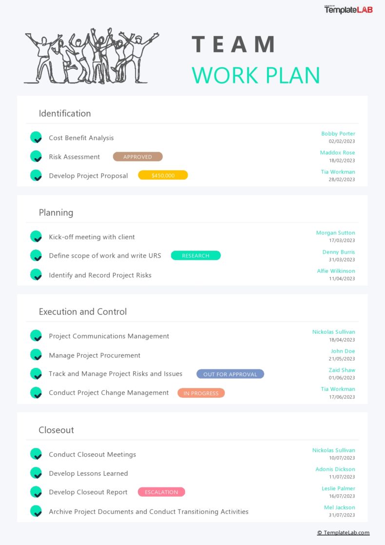 15 Great Work Plan Templates & Samples (Excel / Word)