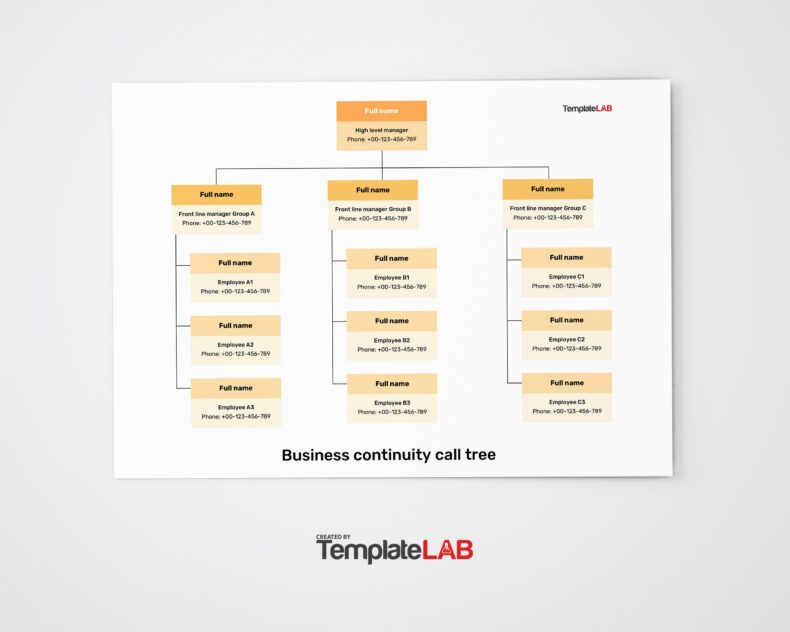 13 Free Phone Tree Templates (Word, PowerPoint, PDF)