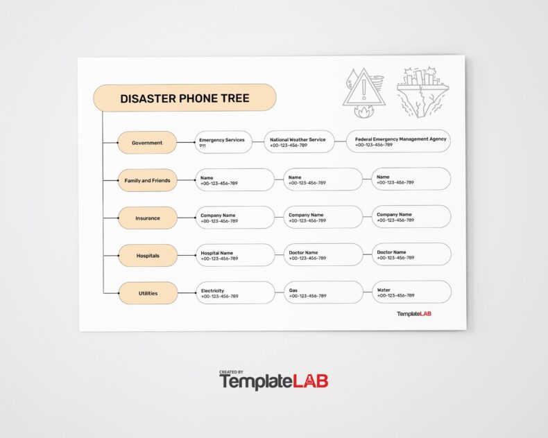 13 Free Phone Tree Templates (Word, PowerPoint, PDF)