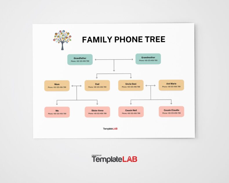 48 Phone & Email Contact List Templates [Word, Excel, PDF]