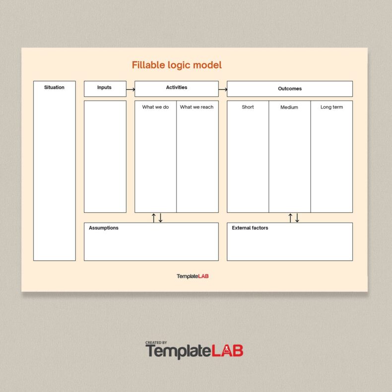19 Fillable Logic Model Templates & Examples [Word, PowerPoint]