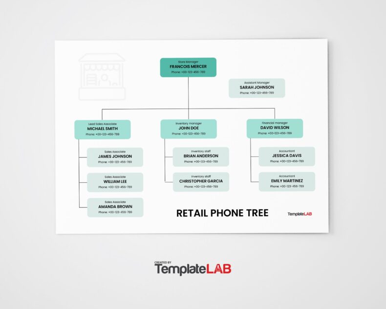 13 Free Phone Tree Templates (Word, PowerPoint, PDF)