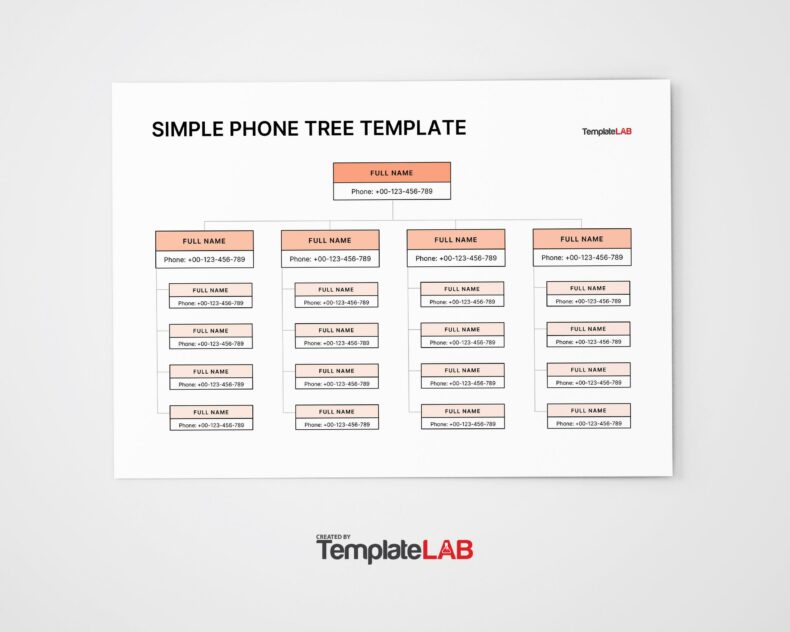 13 Free Phone Tree Templates (Word, PowerPoint, PDF)