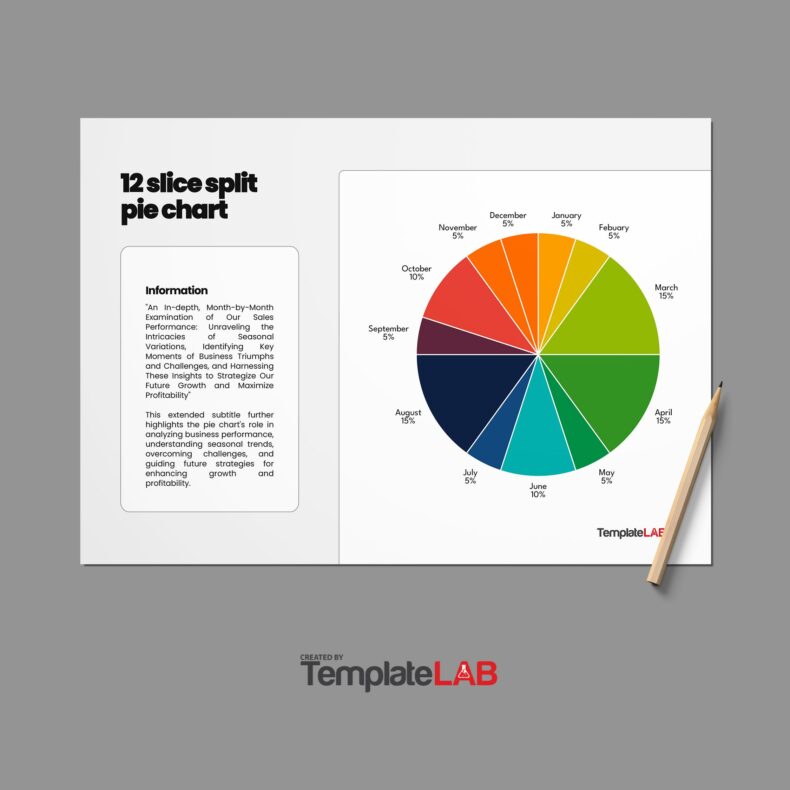 18 Free Pie Chart Templates (Word, Excel, PDF, PowerPoint) ᐅ TemplateLab
