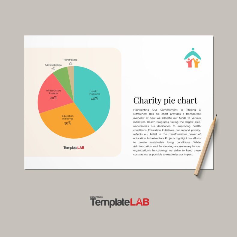 18 Free Pie Chart Templates (Word, Excel, PDF, PowerPoint) ᐅ TemplateLab