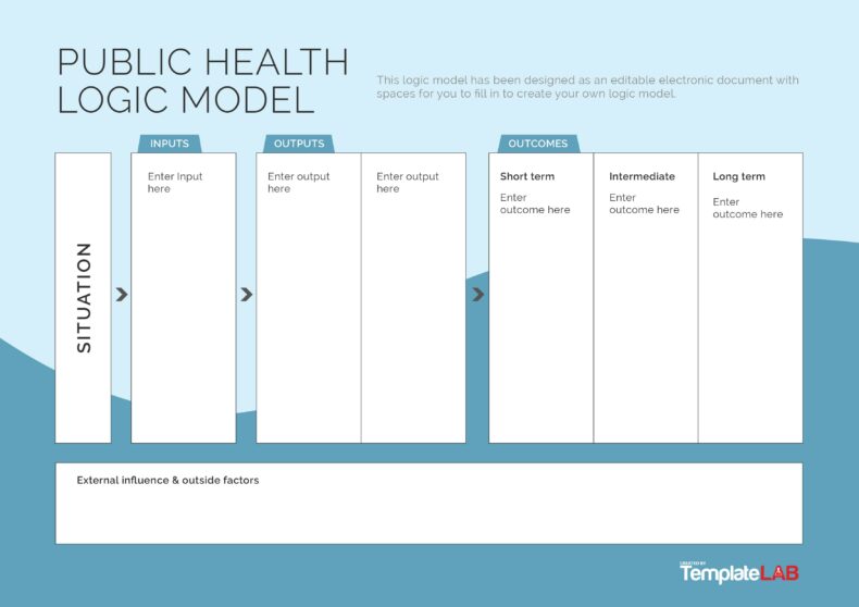 19 Fillable Logic Model Templates & Examples [Word, PowerPoint]
