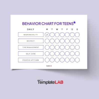 19 Printable Behavior Chart Templates [for Kids] ᐅ TemplateLab