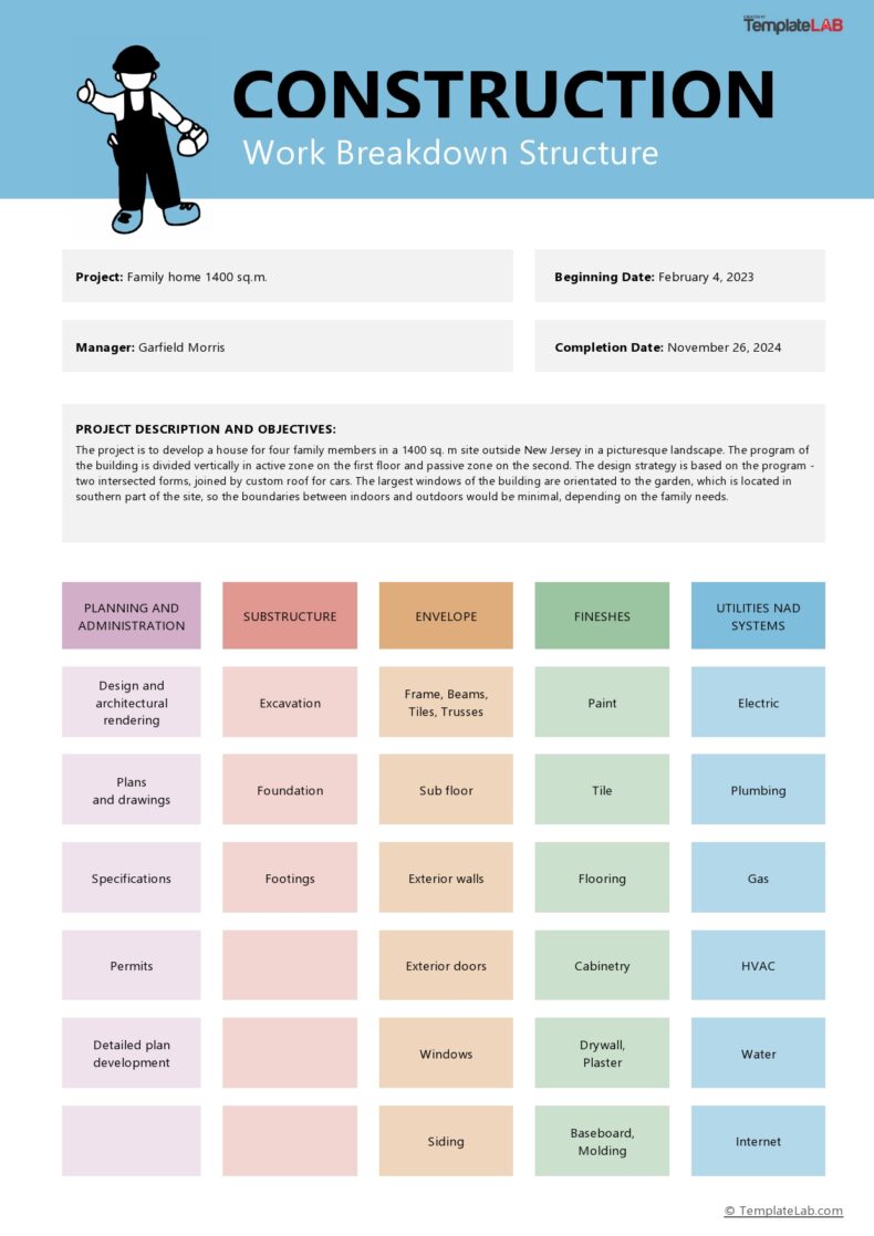 12 Best Free Work Breakdown Structure Templates [Word, Excel]