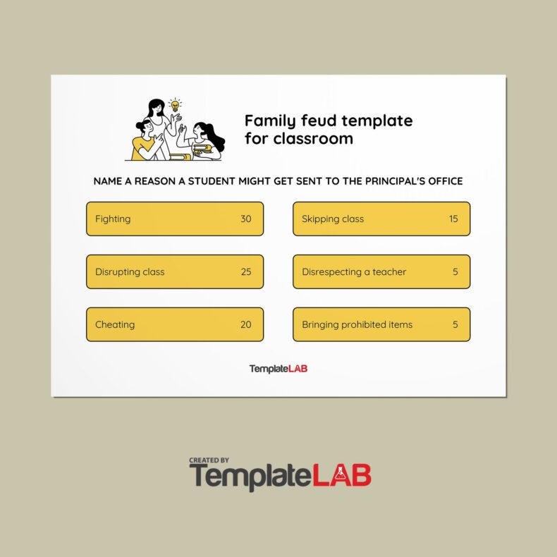 19 Great Family Feud Templates (PowerPoint, PDF & Word) ᐅ TemplateLab