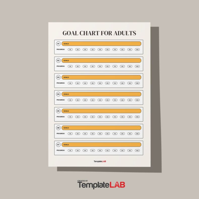 19 Printable Goal Chart Templates [Free] ᐅ TemplateLab