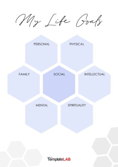 19 Printable Goal Chart Templates [Free] ᐅ TemplateLab