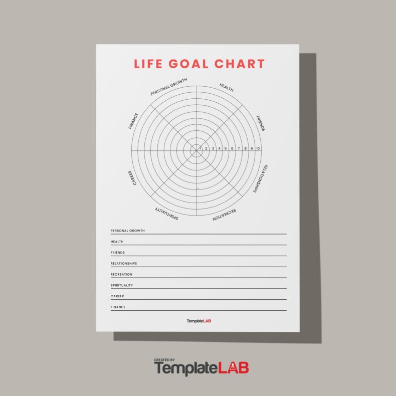 19 Printable Goal Chart Templates [Free] ᐅ TemplateLab