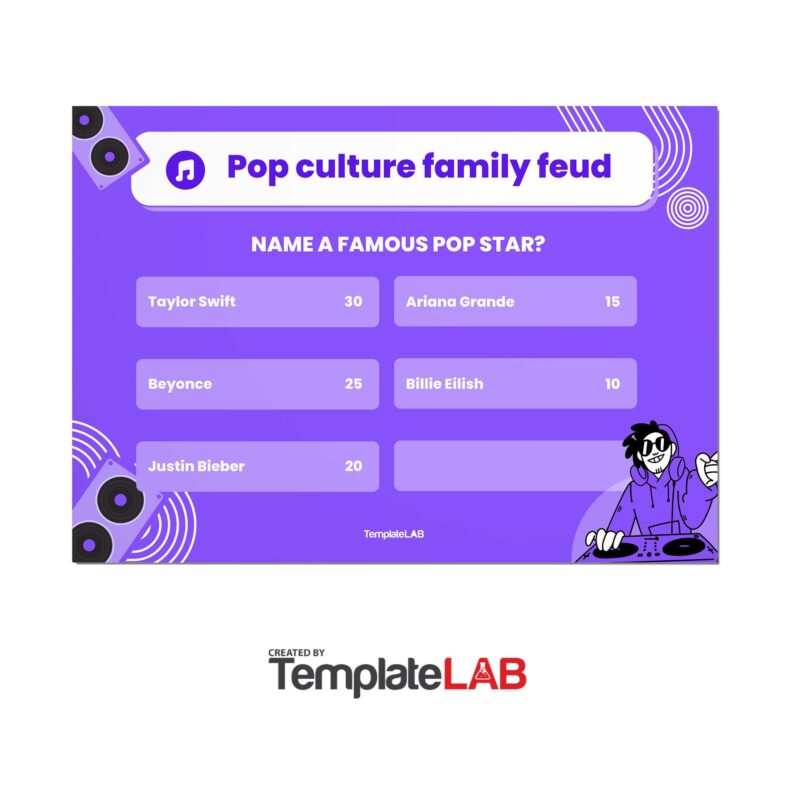 19 Great Family Feud Templates (PowerPoint, PDF & Word) ᐅ TemplateLab