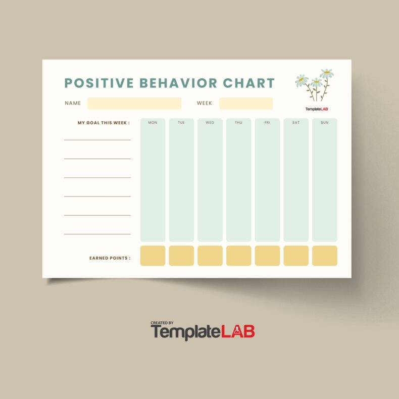19 Printable Behavior Chart Templates [for Kids] ᐅ TemplateLab