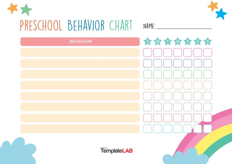 19 Printable Behavior Chart Templates [for Kids] ᐅ TemplateLab
