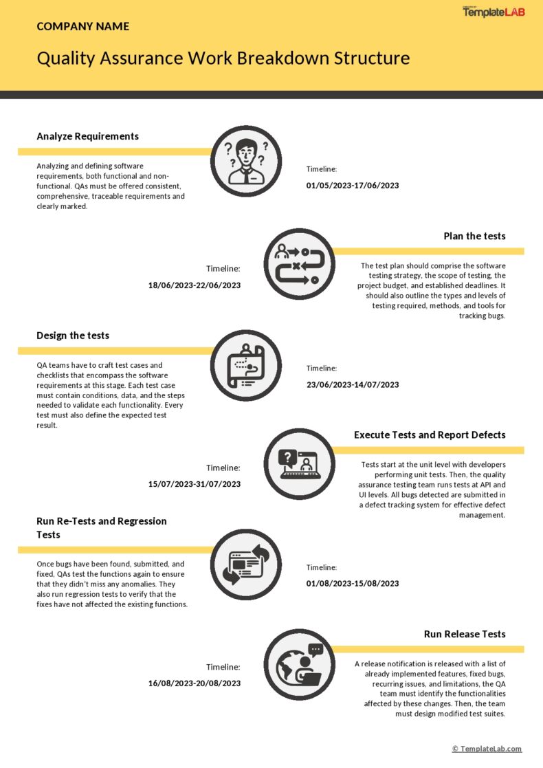 12 Best Free Work Breakdown Structure Templates [Word, Excel]