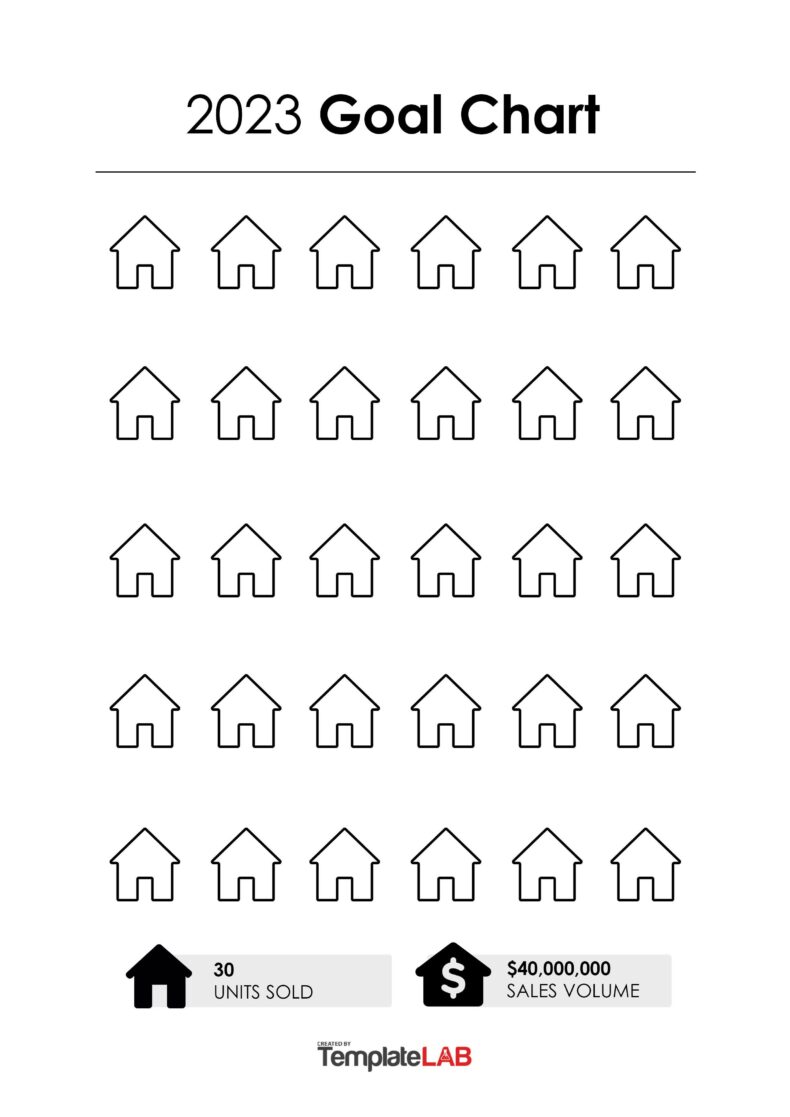 19 Printable Goal Chart Templates [Free] ᐅ TemplateLab