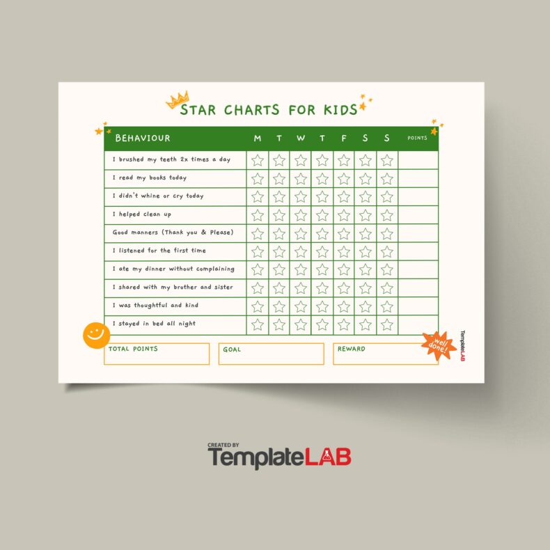 19 Printable Behavior Chart Templates [for Kids] ᐅ TemplateLab