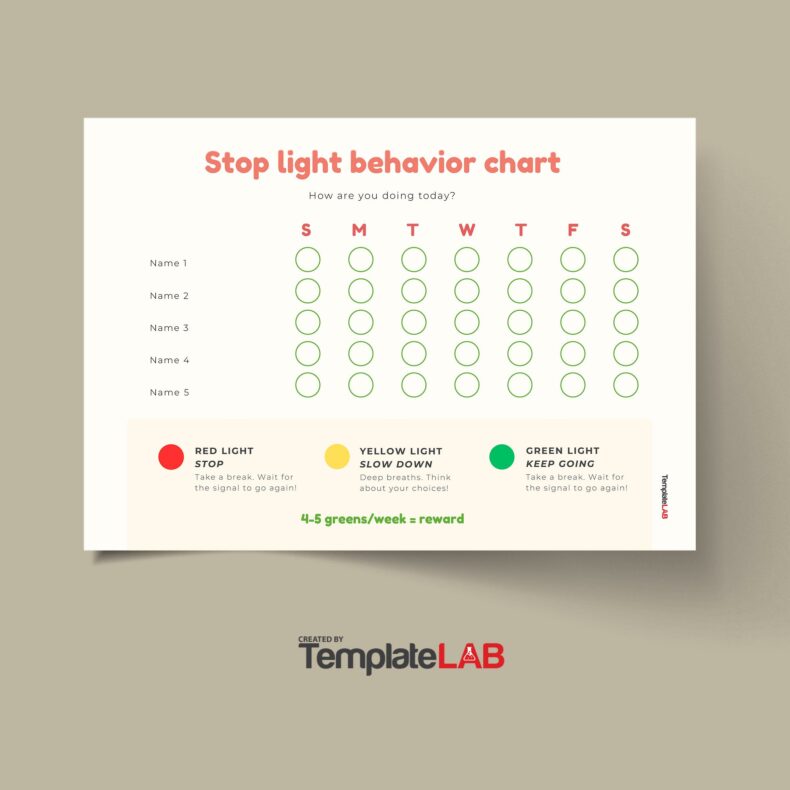 19 Printable Behavior Chart Templates [for Kids] ᐅ TemplateLab