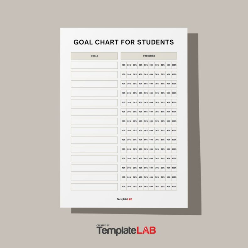 19 Printable Goal Chart Templates [Free] ᐅ TemplateLab