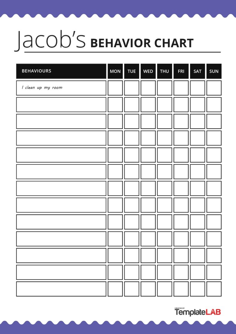 19 Printable Behavior Chart Templates [for Kids] ᐅ TemplateLab