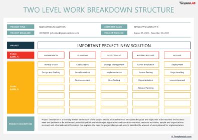 12 Best Free Work Breakdown Structure Templates [Word, Excel]
