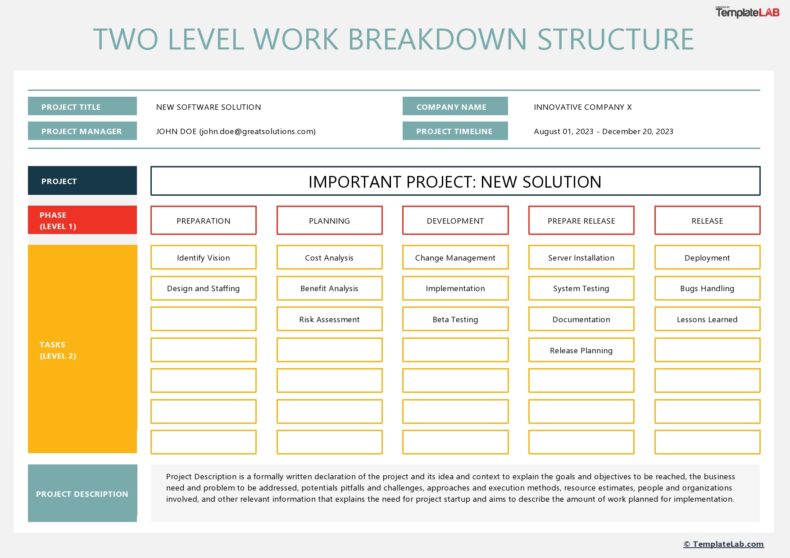 12 Best Free Work Breakdown Structure Templates [Word, Excel]