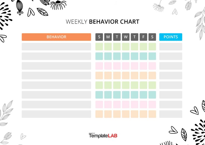 19 Printable Behavior Chart Templates [for Kids] ᐅ TemplateLab