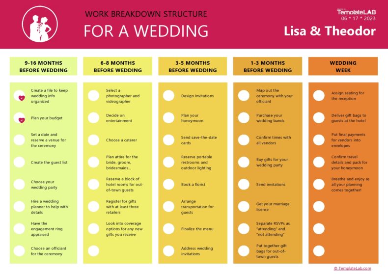 12 Best Free Work Breakdown Structure Templates [Word, Excel]